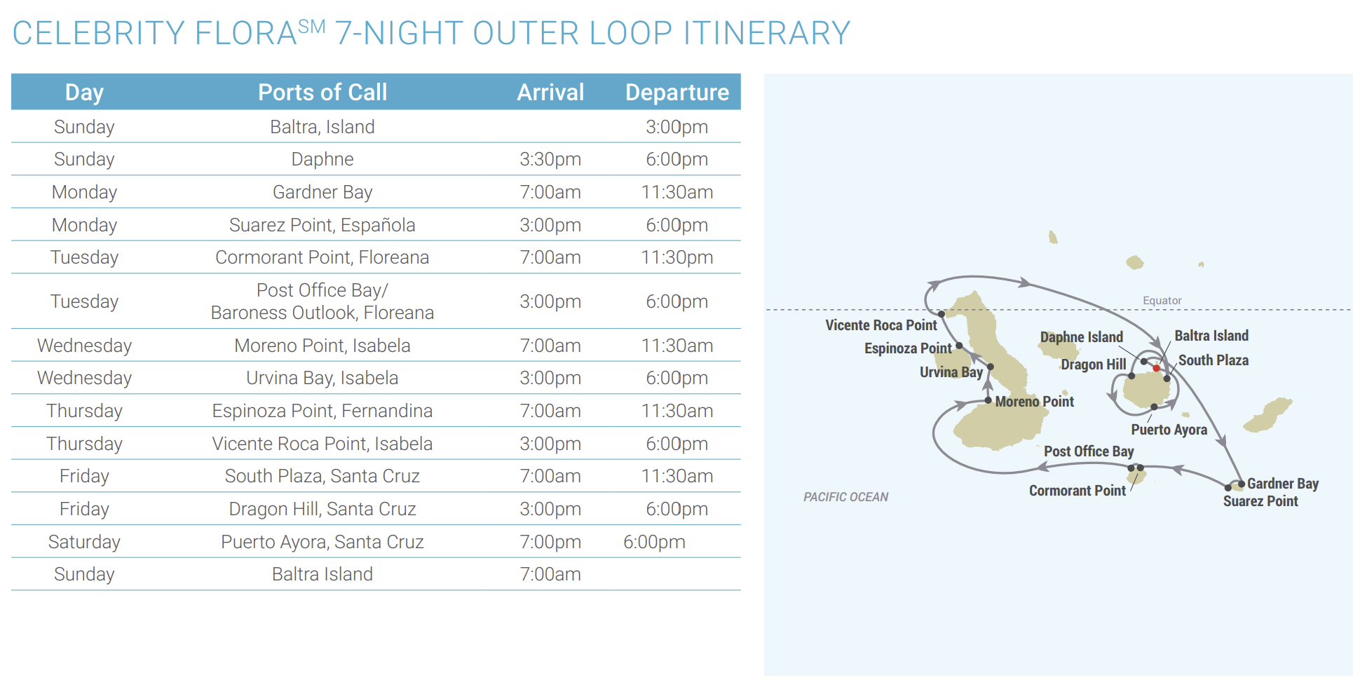 Celebrity Cruises - Galapagos Islands - Paramount Cruises Blog